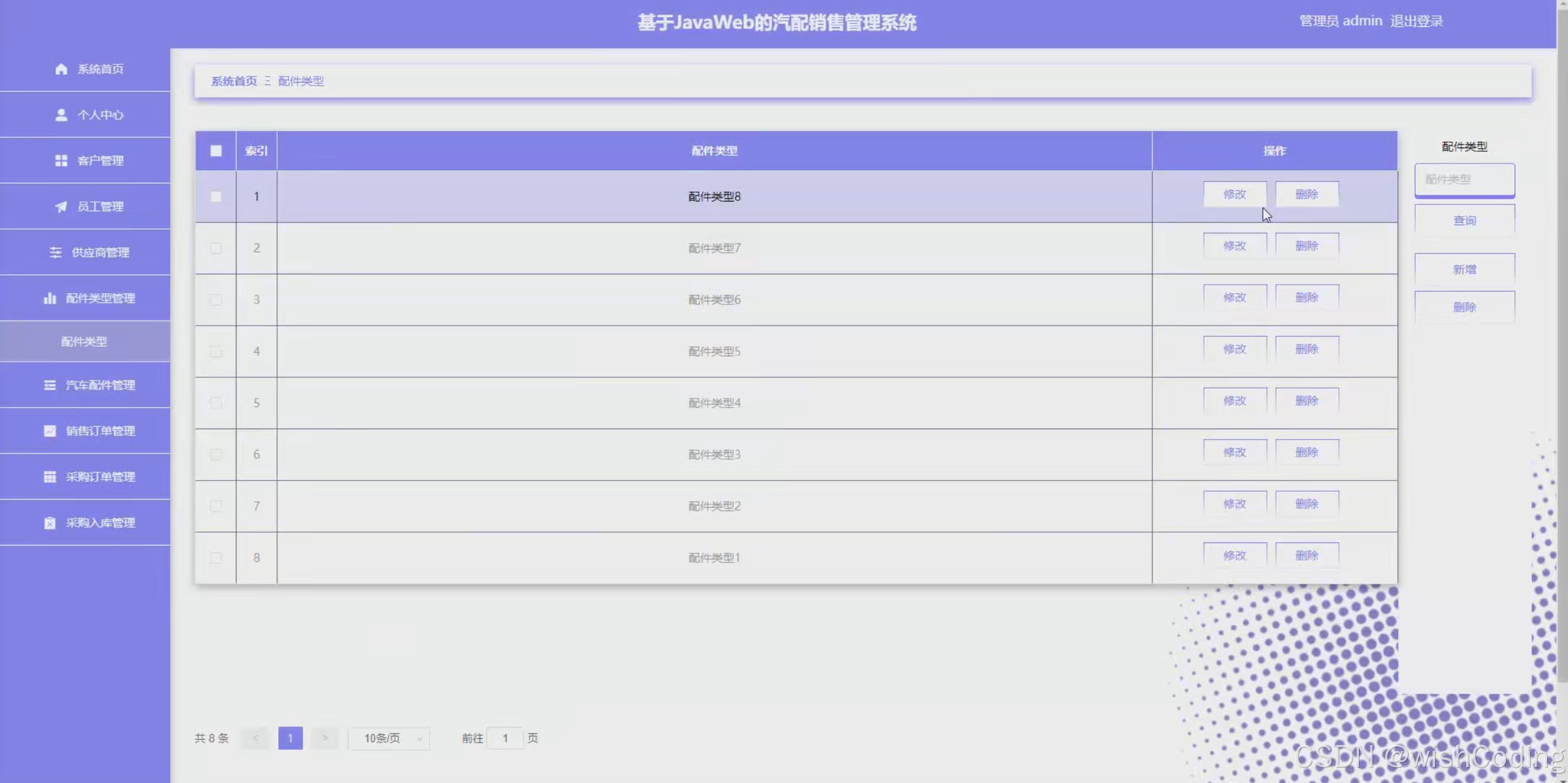 基于springbootvuejsuniapp的汽配销售管理系统附带文章源码部署视频讲解等汽车配件分销小程序源代码 Csdn博客