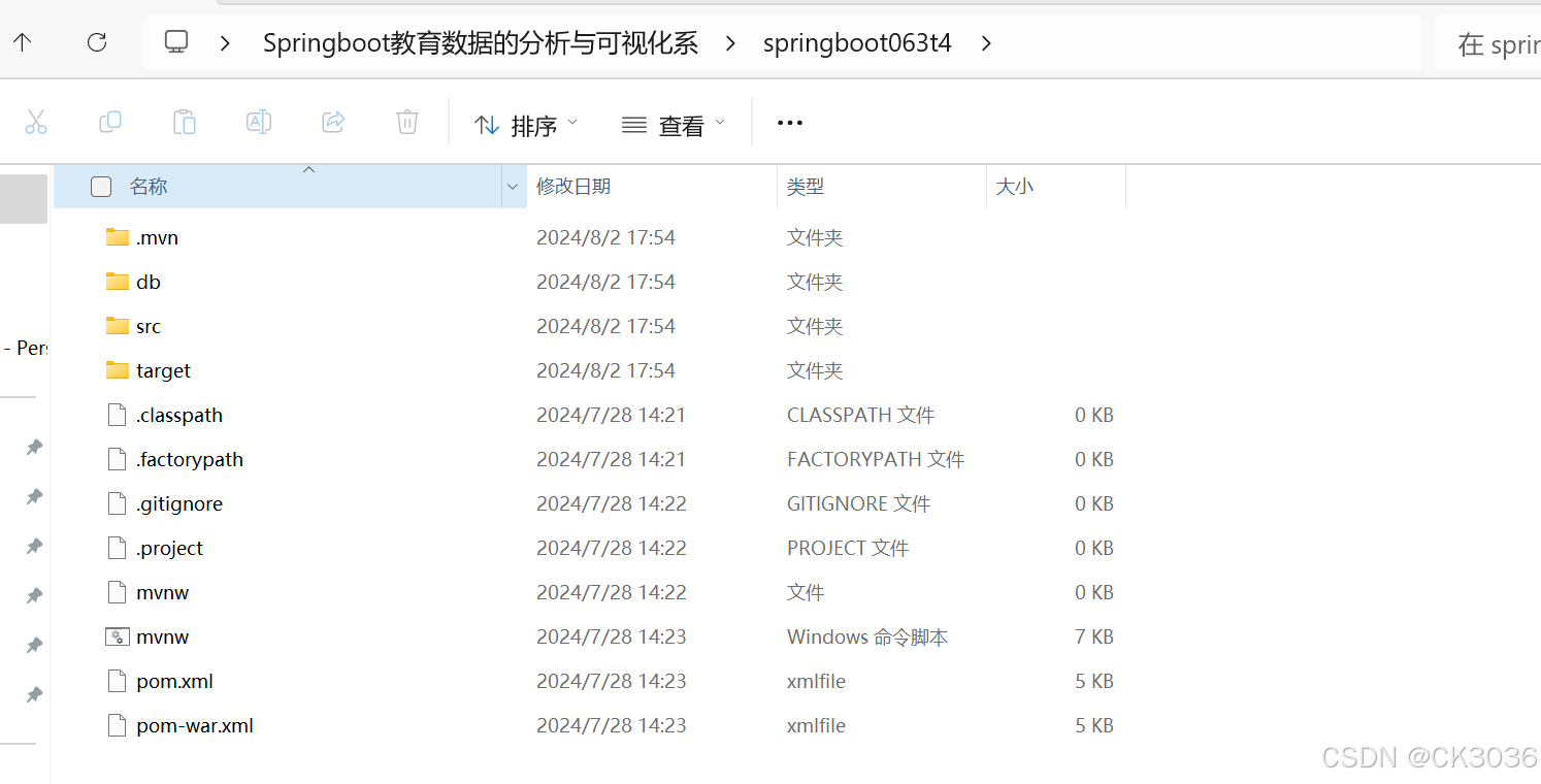 Springboot教育数据的分析与可视化系063t4（程序源码数据库调试部署开发环境）可视化系统国内外研究现状 Csdn博客