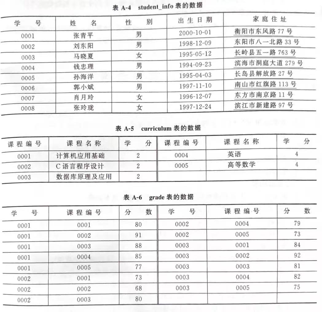 数据库原理及应用（mysql）实验一数据库原理与应用基于mysql赵明渊 Csdn博客