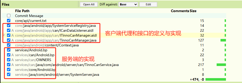 Android SystemServer 系列专题【篇三：SystemServer新增服务】_android 自定义系统服务-CSDN博客