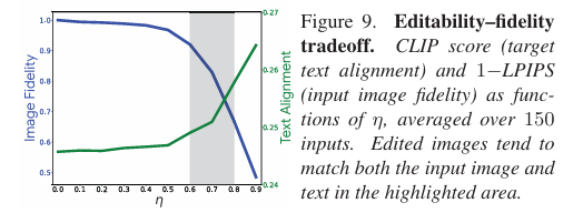 Imagic: Text-Based Real Image Editing with Diffusion Models-CSDN博客