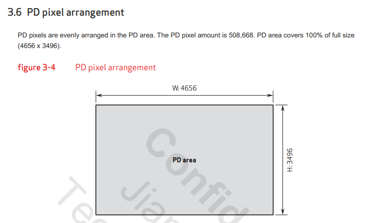 camera驱动调试：驱动添加PDAF_pdaf调试-CSDN博客