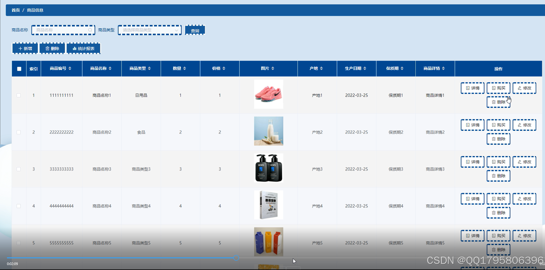 基于springboot+vue+java网吧管理系统vue含文档lw-CSDN博客