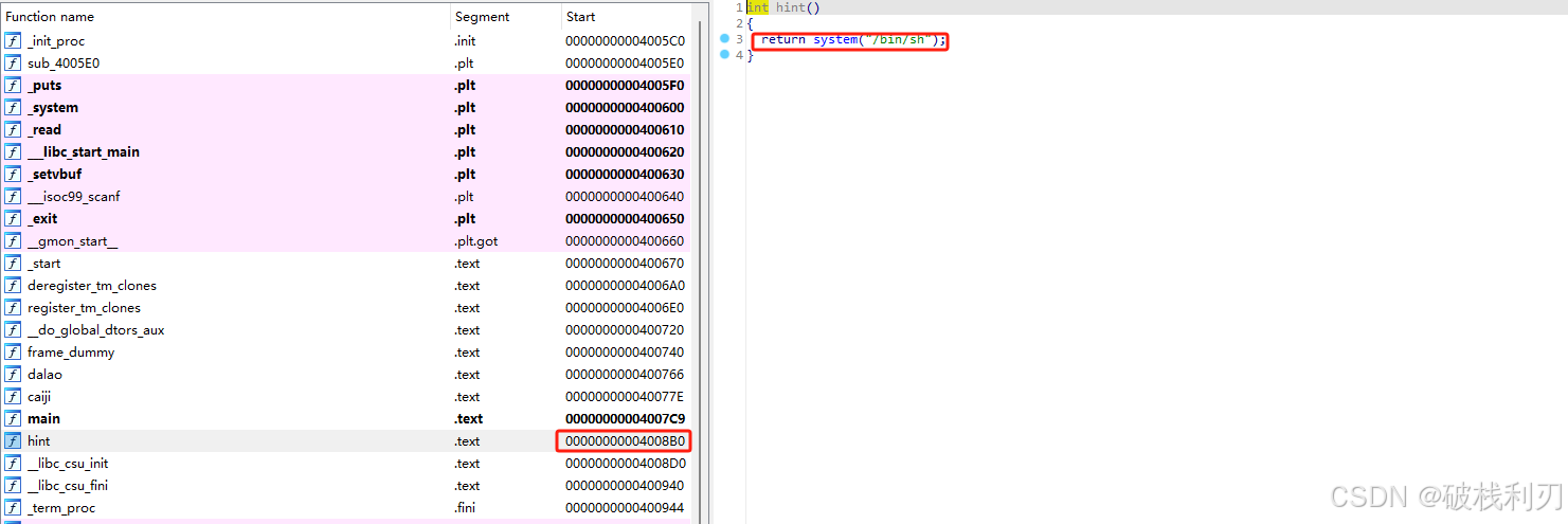Polarctf PWN(简单):持续跟新-CSDN博客