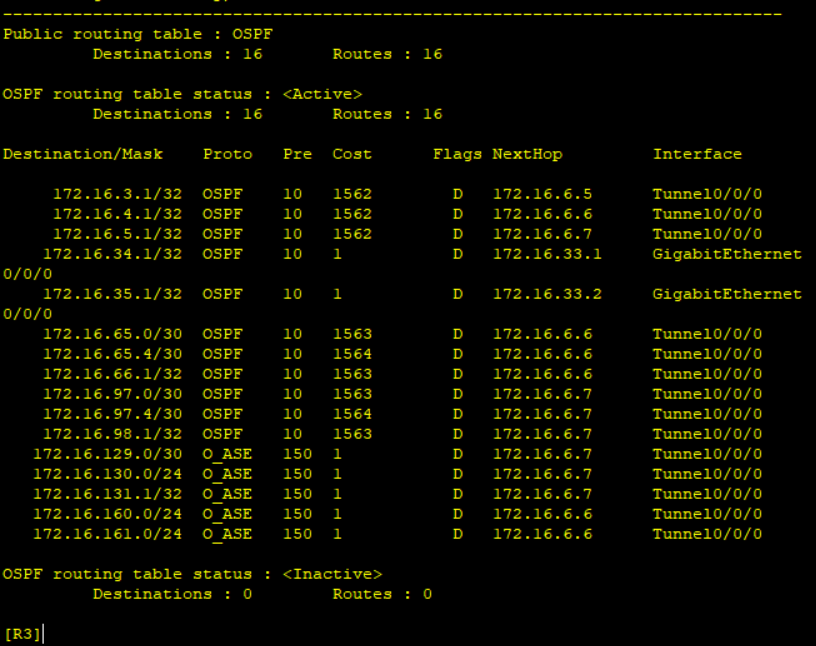 OSPF综合实验-CSDN博客