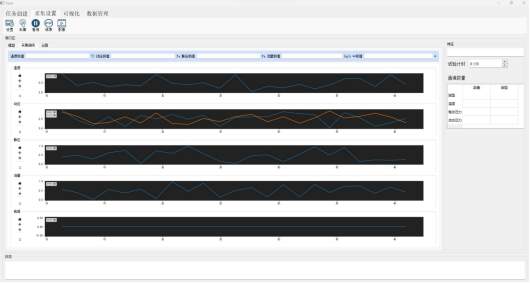可以学学设备通信与数据采集-CSDN博客
