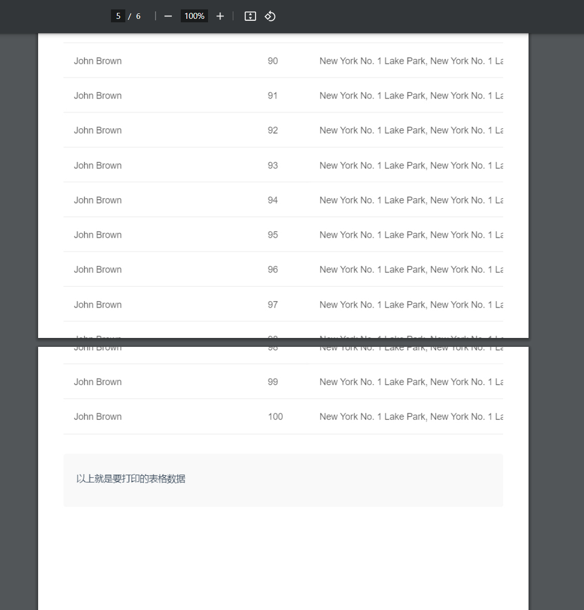 Vue项目中HTML结构转PDF格式并导出（包含分页处理）-CSDN博客