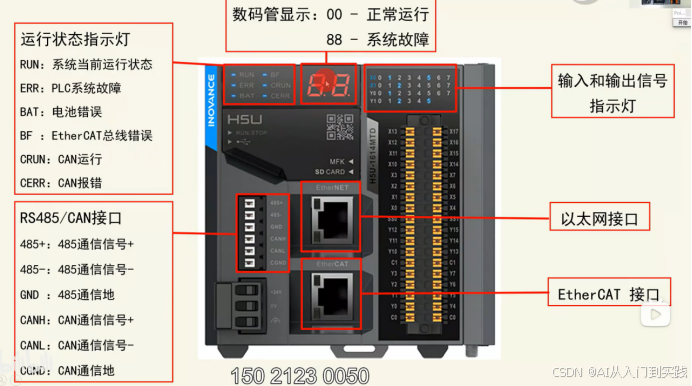 汇川H5U PLC硬件全解析_汇川 h5u-CSDN博客