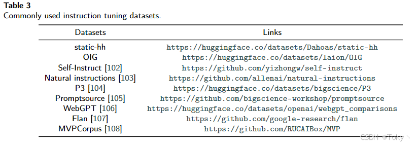 【文献阅读】Understanding LLMs: A Comprehensive Overview from Training to Inference_ai llm model ...