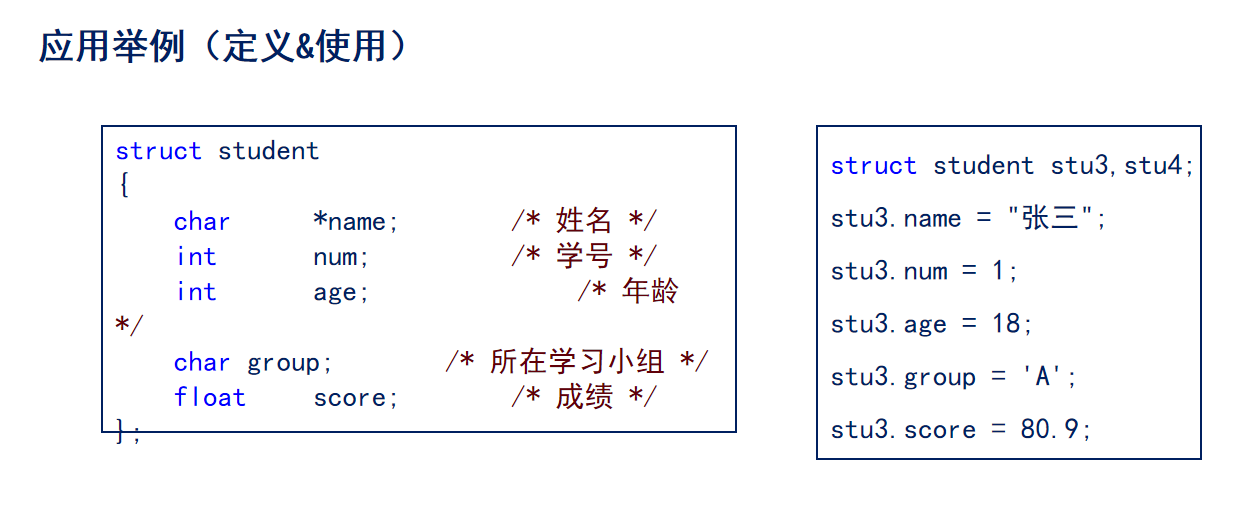 硬核整理 | 手把手教你轻松入门C语言，C语言必备基础一网打尽，入门就能上手项目！_c语言基础知识入门-CSDN博客