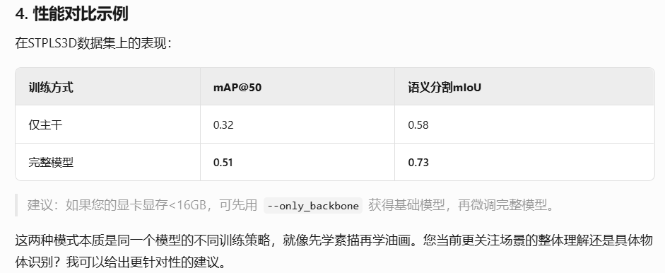 ISBNet跑STPLS3D数据集过程记录-CSDN博客