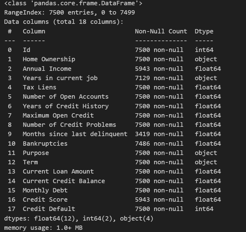 Python训练营打卡Day6-CSDN博客