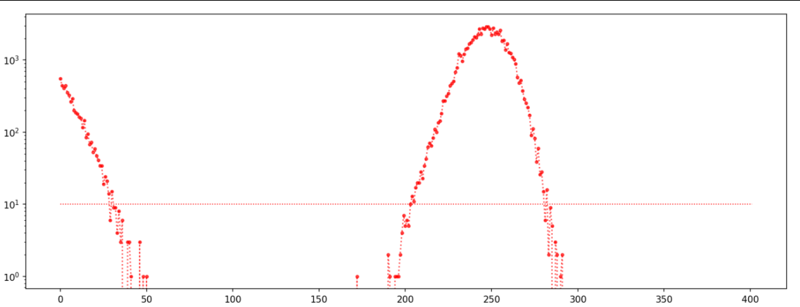 nand VT图集-CSDN博客