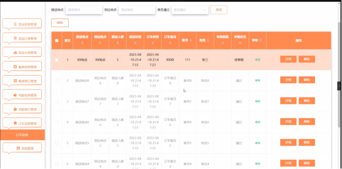 计算机毕业设计springboot酒店管理网站 基于spring Boot框架的酒店信息管理系统开发 Spring Boot技术驱动的酒店综合管理平台设计与实现 Csdn博客