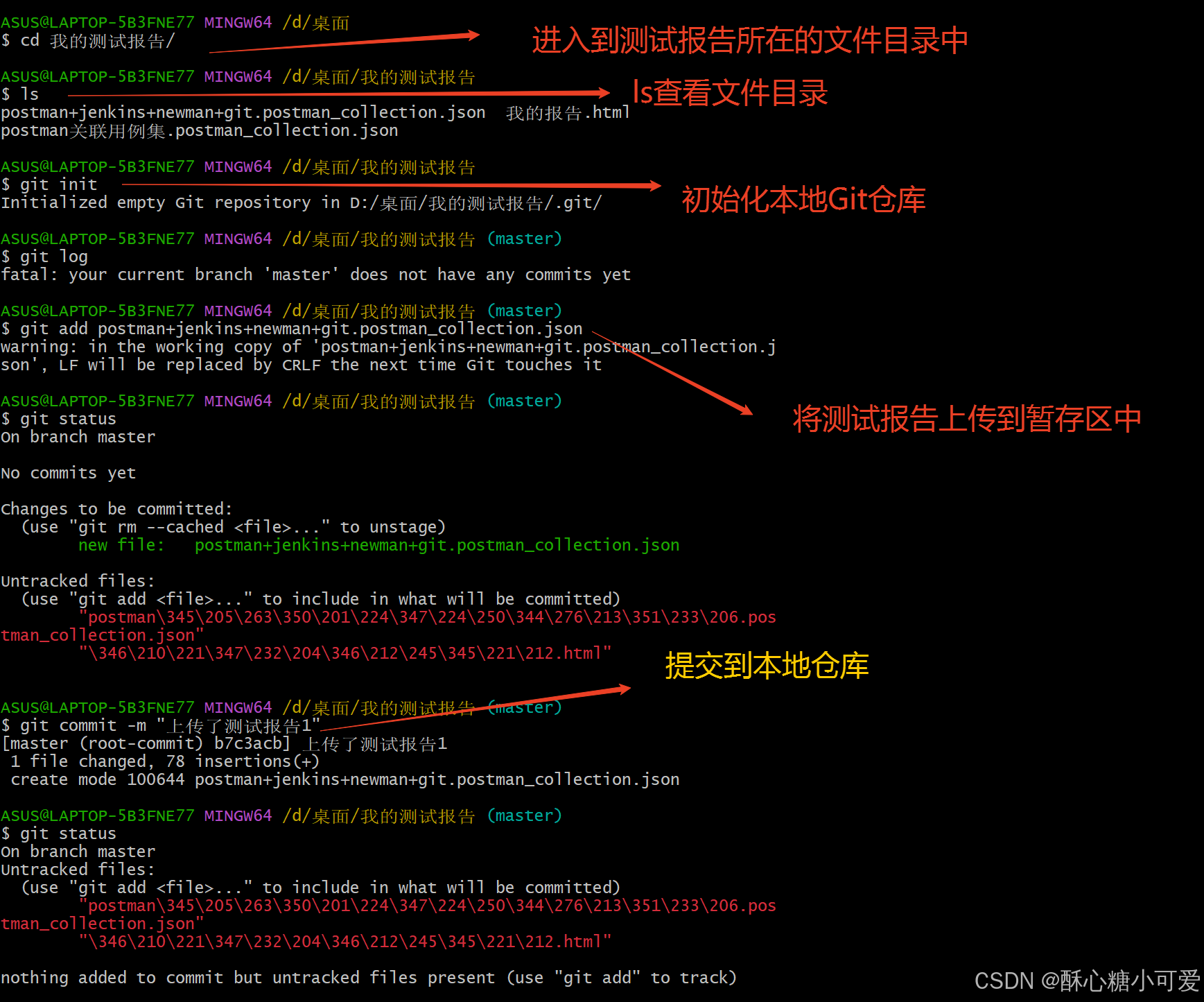 postman+jenkins+git+newman_postman+newman+jenkins+git-CSDN博客