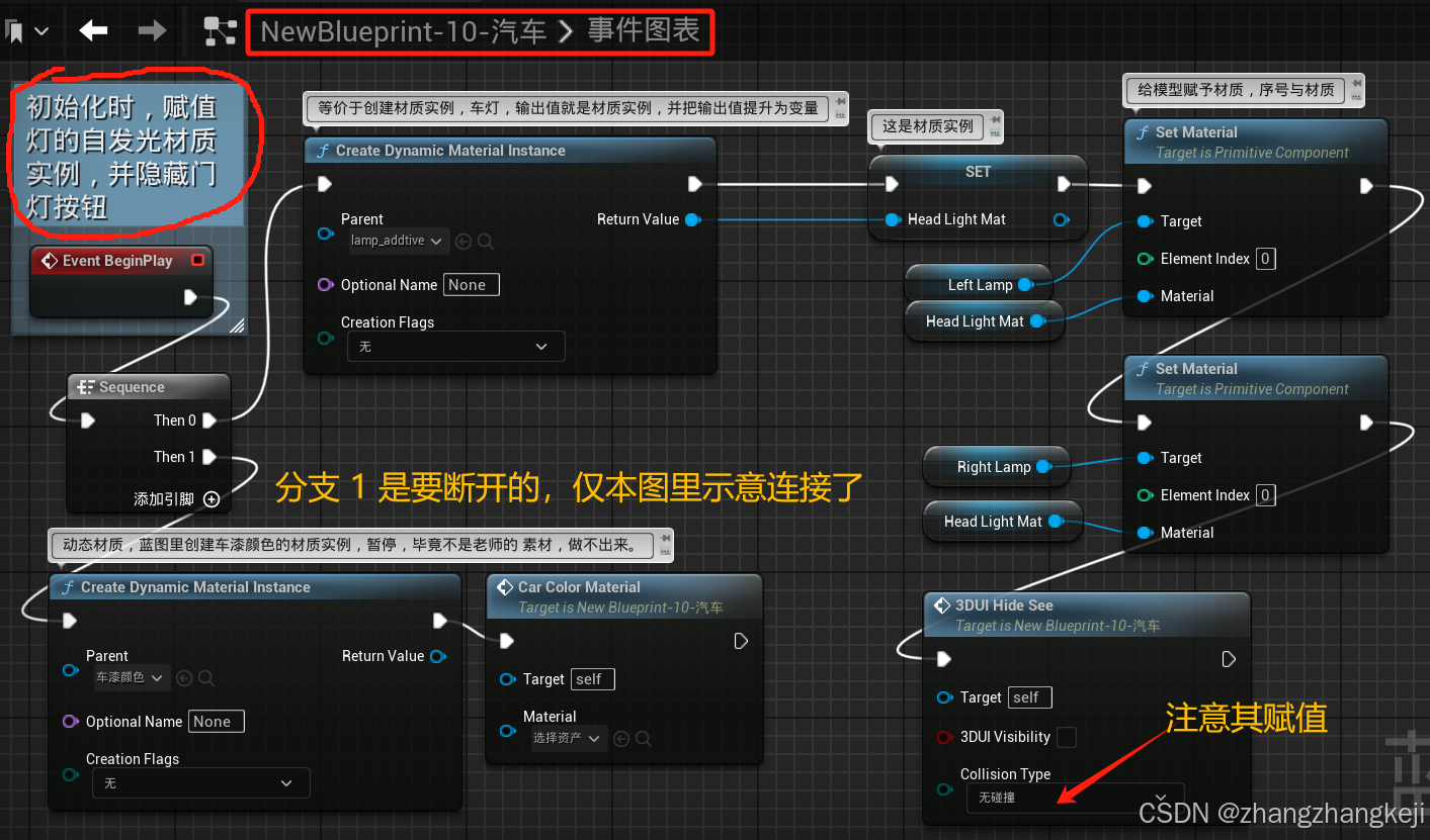 UE5 蓝图-10：本汽车蓝图的事件图表，先是Event BeginPlay，再是 Event Tick，左车门按钮的点击事件，-CSDN博客