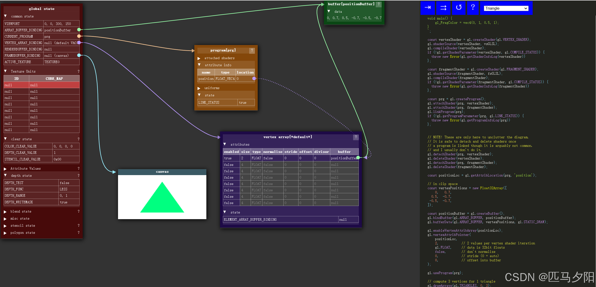 （十一）浅谈“WebGL 是一个状态机”的理解_webgl教程-CSDN专栏