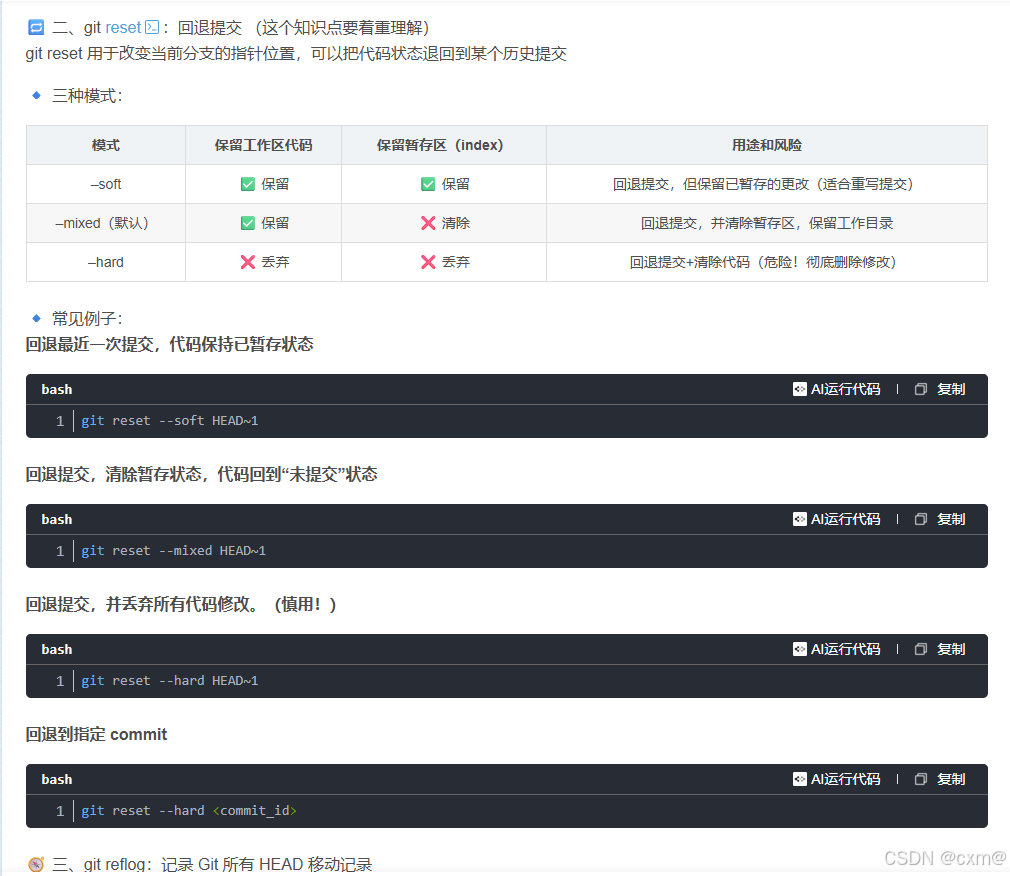 GIT 相关-CSDN博客