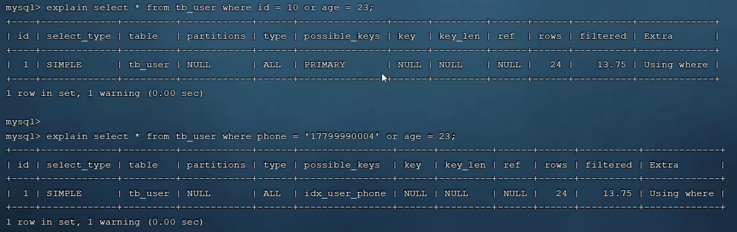 MySQL数据库(进阶篇)_mysql进阶-CSDN博客