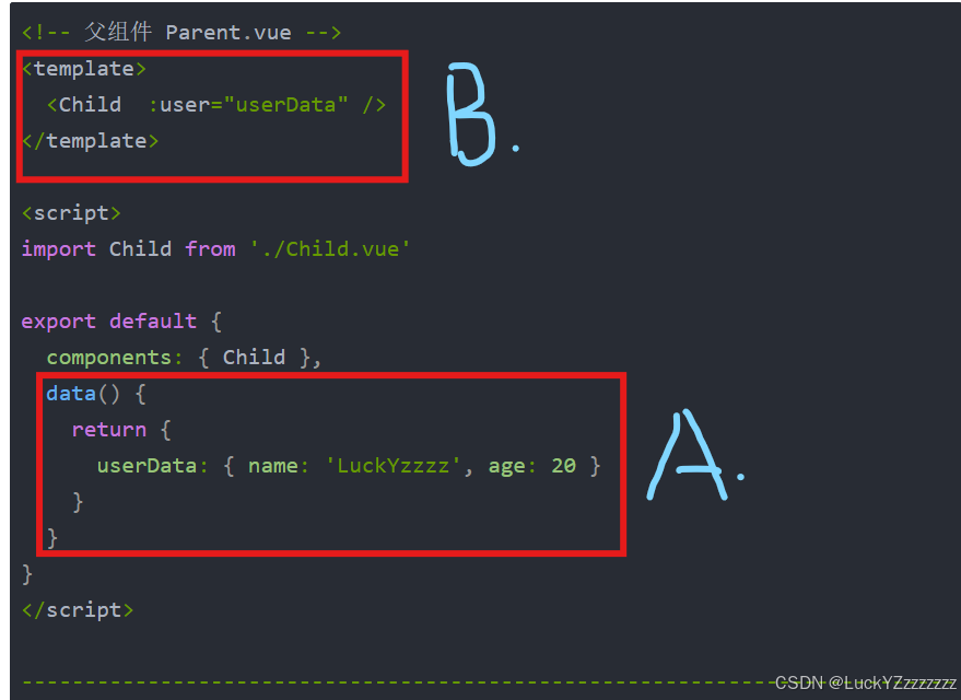 Vue父子组件间通信：Props与$emit的用法_$emit的用法应用场景-CSDN博客