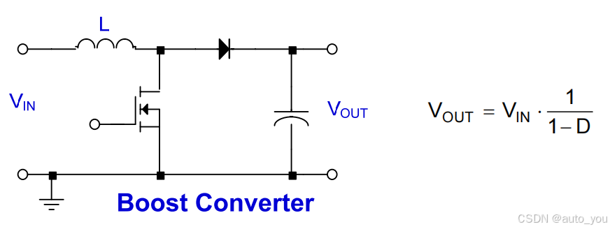 DC-DC 电压环（1）_dc-dc comp-CSDN博客