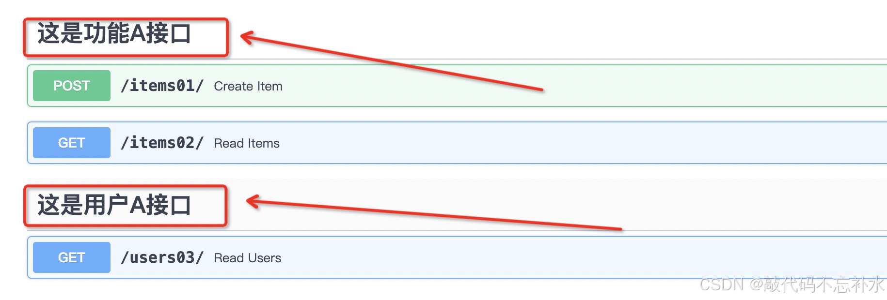 FastAPI Swagger 文档：路径操作配置与自定义参数优化_python fastapi swagger-CSDN博客