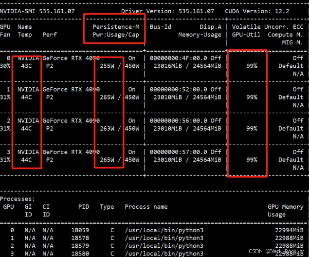 《NVIDIA GPU 持久模式：提升性能与稳定性的制胜法宝》_persistence mode-CSDN博客