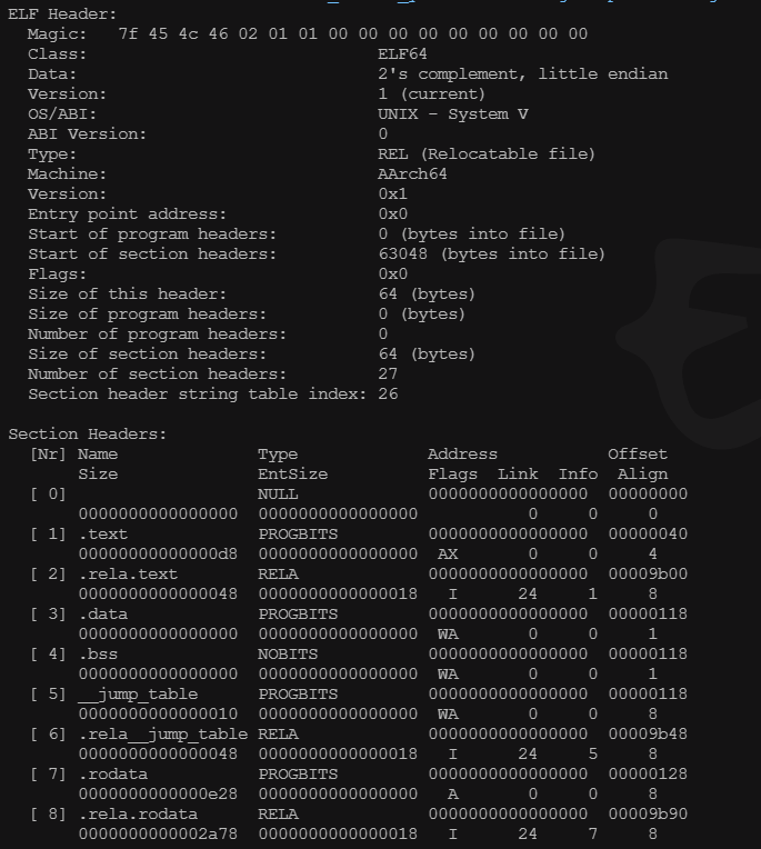 linux可执行程序工作原理（ELF目标文件）_elf linux-CSDN博客