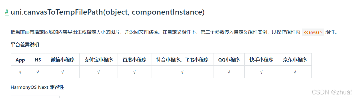 JS通过canvas获取旋转90度后的图片_canvas旋转90度-CSDN博客