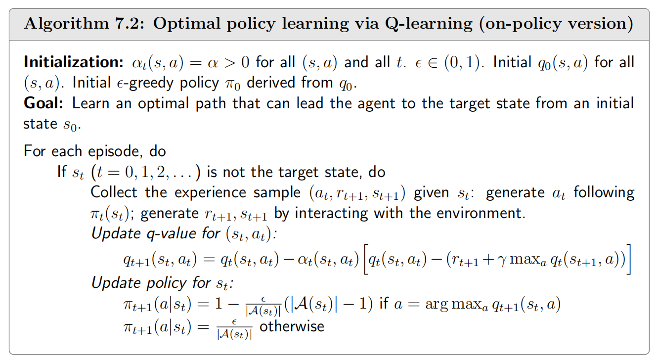 强化学习入门：从零开始实现Q-learning_frozenlake qlearning-CSDN博客