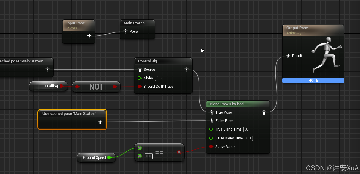 UE5学习--多个动画蓝图之间的协同_linked anim graph-CSDN博客