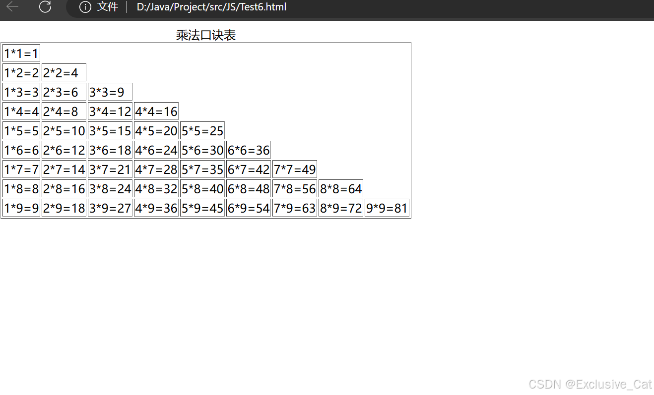 Javascript(定义输出变量及内置函数与调用函数)javascript 定议变量和调用变量 Csdn博客