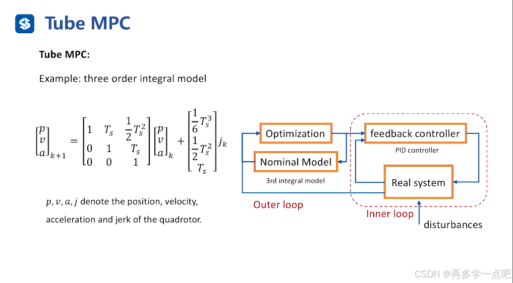 深蓝motion planning，L6MPC学习记录（4线性时变MPC、非线性MPC、Tube MPC、Hybrid MPC、MPCC）_时变系统mpc-CSDN博客