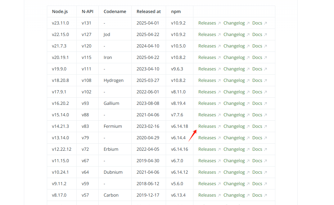 nvm 安装使用 及安装最新版1.22不支持下载node16以下版本解决_error! no available node version satisfies 'node16-CSDN博客