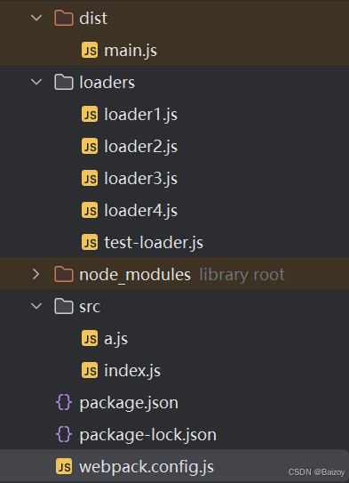 Webpack学习记录--loader-CSDN博客