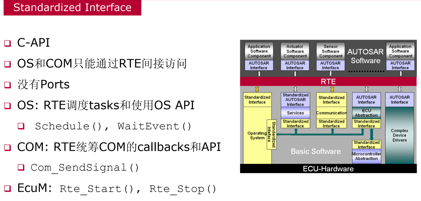 AUTOSAR方法论（RTE 运行时环境）_autosar rte-CSDN博客