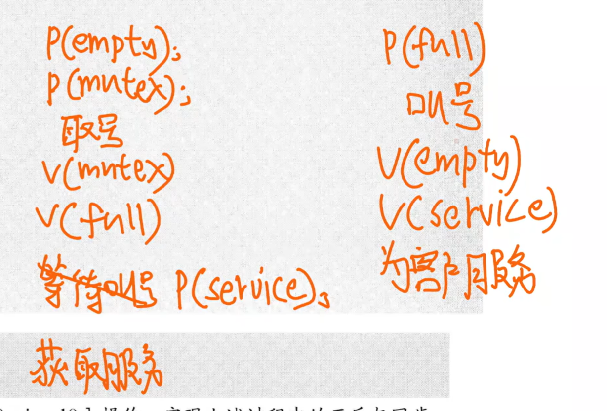 408第三季part1 - 操作系统 - 生产者与消费者-CSDN博客