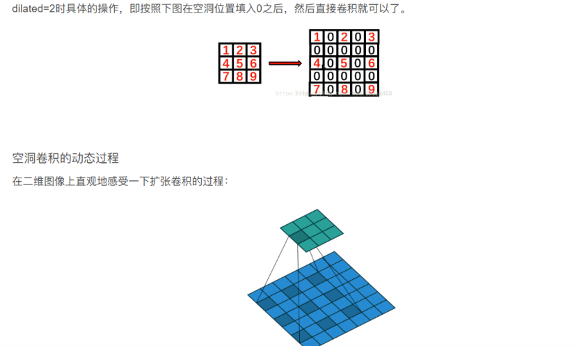 Sk-net的笔记-CSDN博客