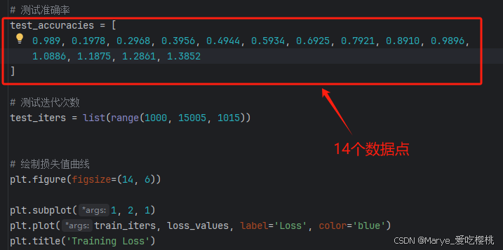 报错ValueError: x and y must have same first dimension, but have shapes (14,) and (16,)_raise ...