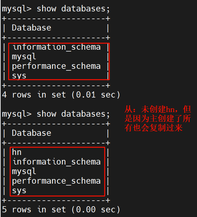 MySQL 主从复制集群搭建与配置_rocky linux安装mysql配置主从-CSDN博客