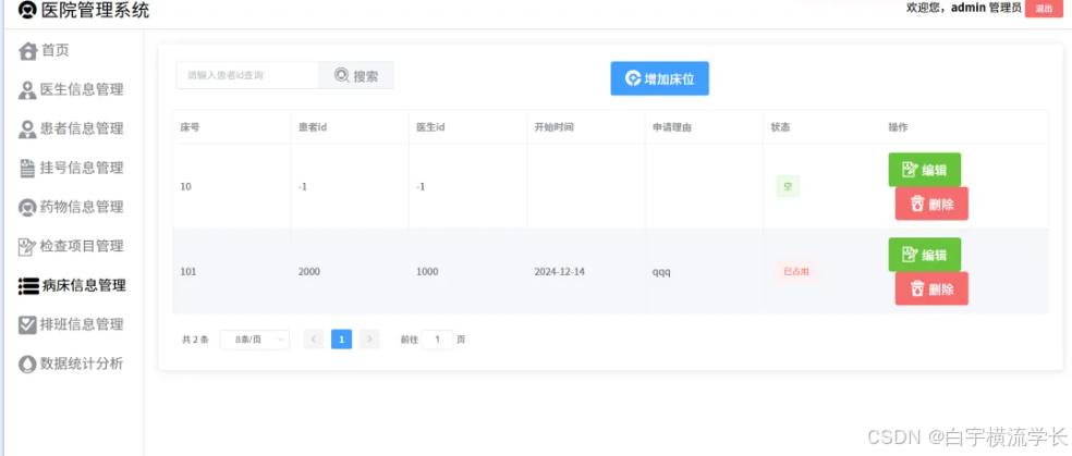 基于springboot的医院管理系统设计与实现【源码文档部署讲解】用springboot写患者管理系统的源代码 Csdn博客