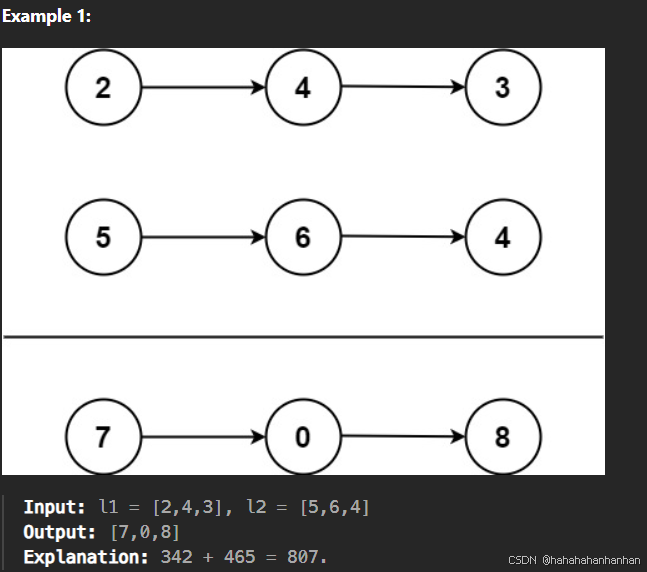 leetcode hot100_LeetCode高频面试题-CSDN博客