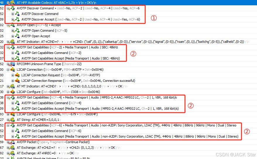 蓝牙bt AVDTP精讲之AVDTP 链路连接_avdtp discover command-CSDN博客