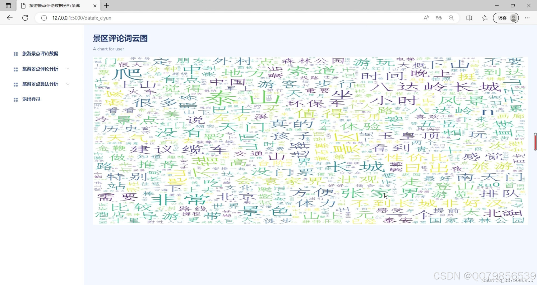 毕业设计：旅游景点评论数据分析系统可视化lda主题分析nlp情感分析bayes评论分类 计算机毕业设计基于nlp的景区评论情感极性分析 Csdn博客