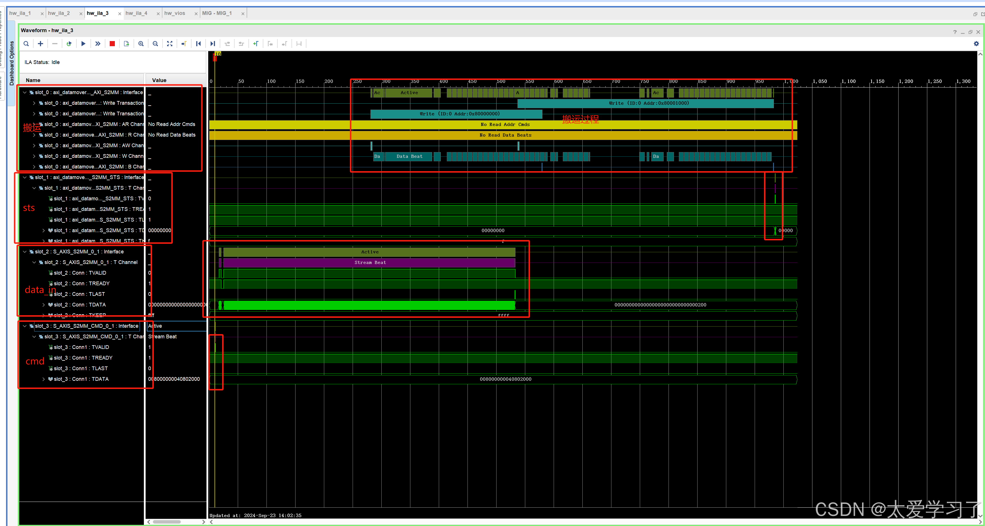 DataMover到底怎么搞：玩转ZYNQ PL端DDR_zynq pl ddr-CSDN博客
