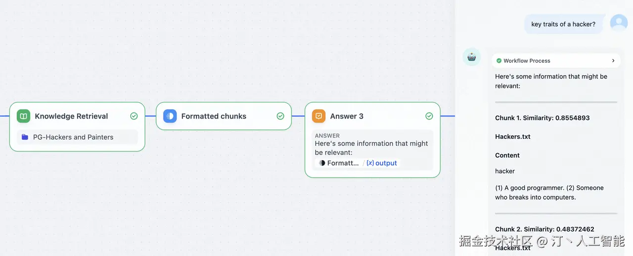 Dify-LLM平台应用实践_dify dsl文件下载-CSDN博客