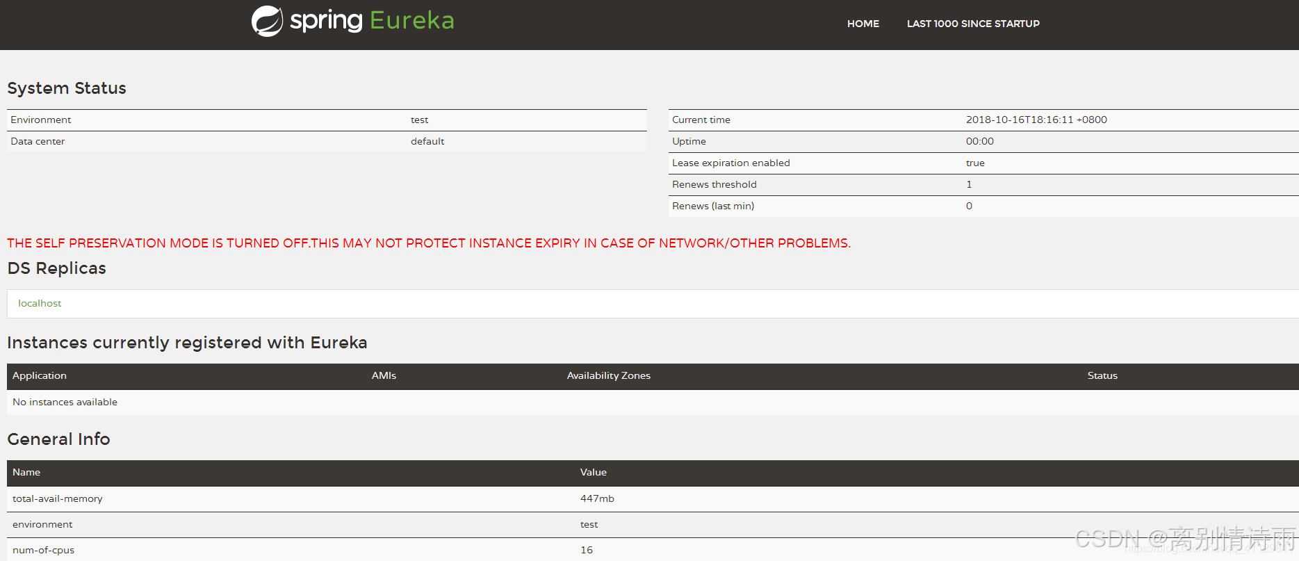 SpringCould 文档-CSDN博客