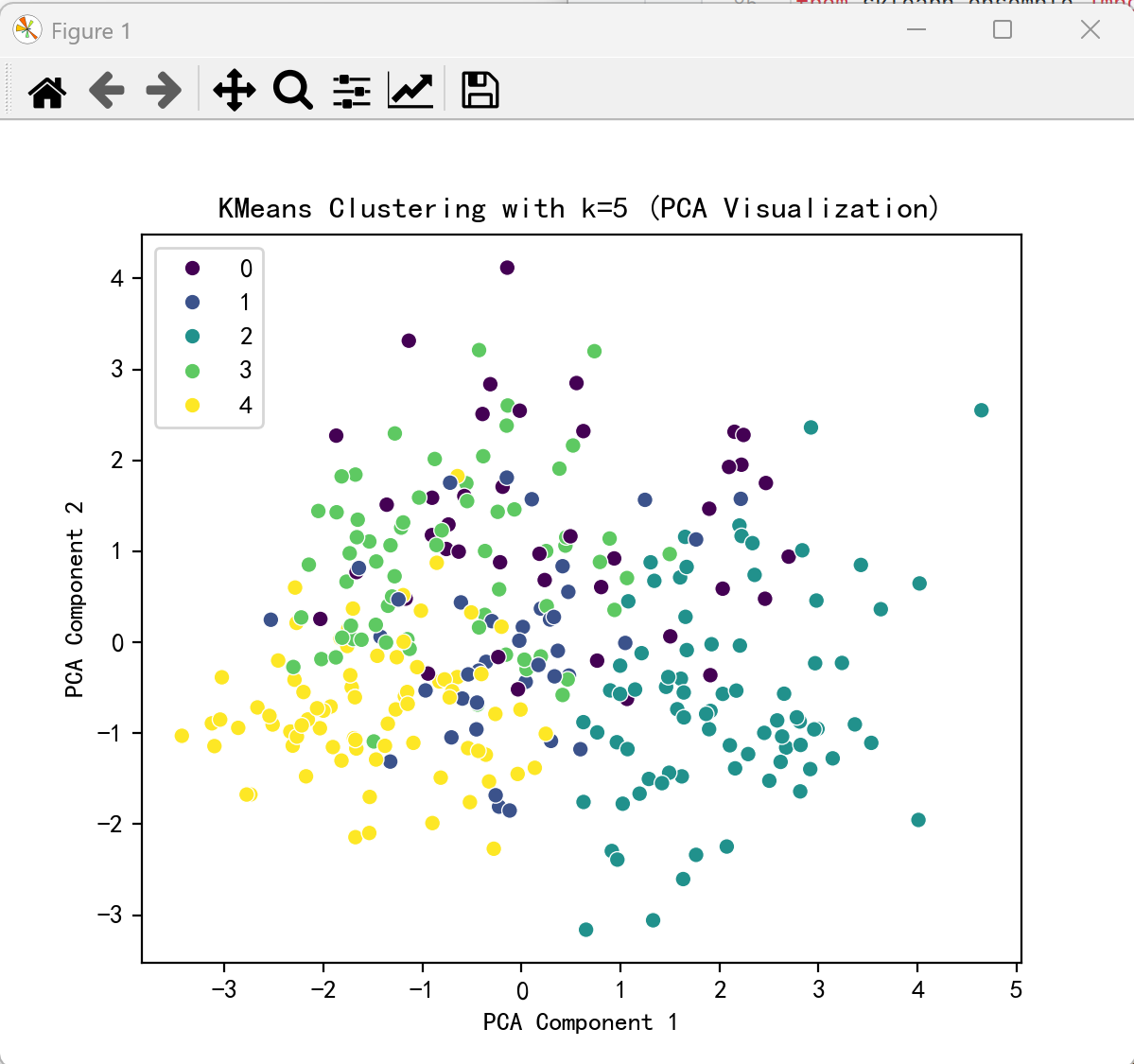 Python打卡DAY18-CSDN博客