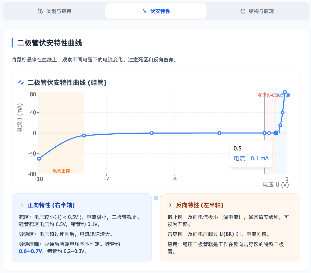 Gemini 3 pro 体验，太强大了（附带生成的代码）_前端_Tassel_YUE-AI编程社区
